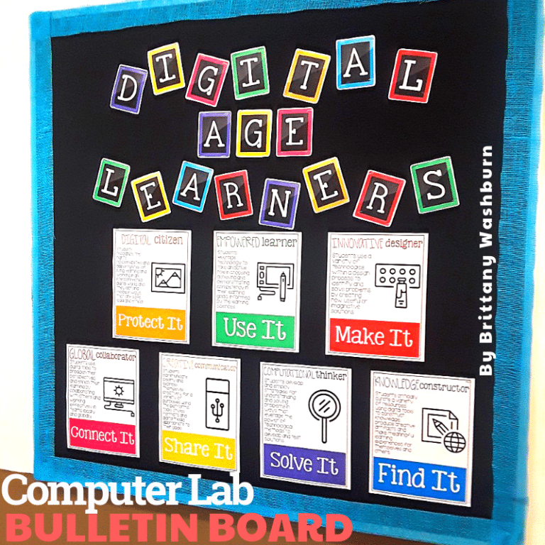Keyboarding Display or Bulletin Board