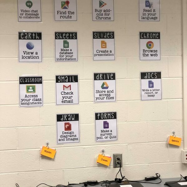 Technology Themed Decor Google Apps Posters