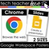 Technology Themed Decor Google Apps Posters