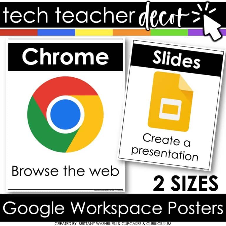 Technology Themed Decor Google Apps Posters