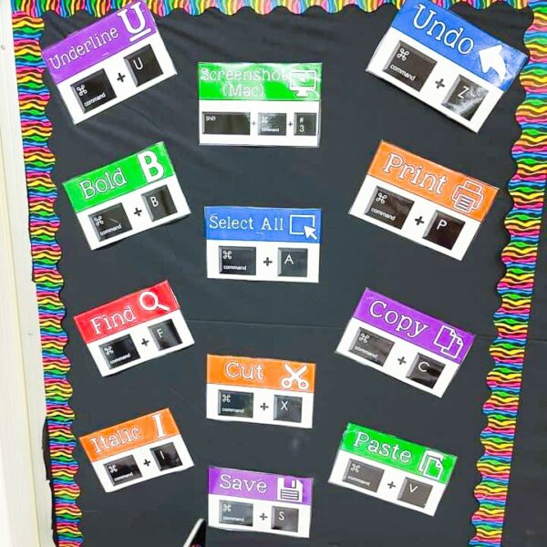 Technology Themed Decor Keyboard Shortcuts