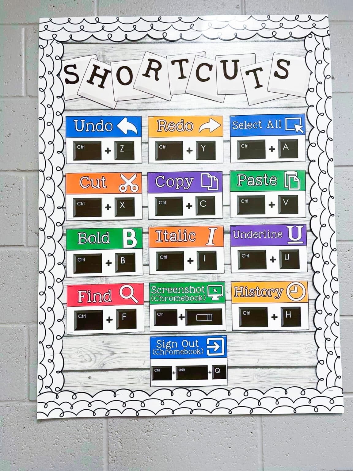 Technology Themed Decor Keyboard Shortcuts