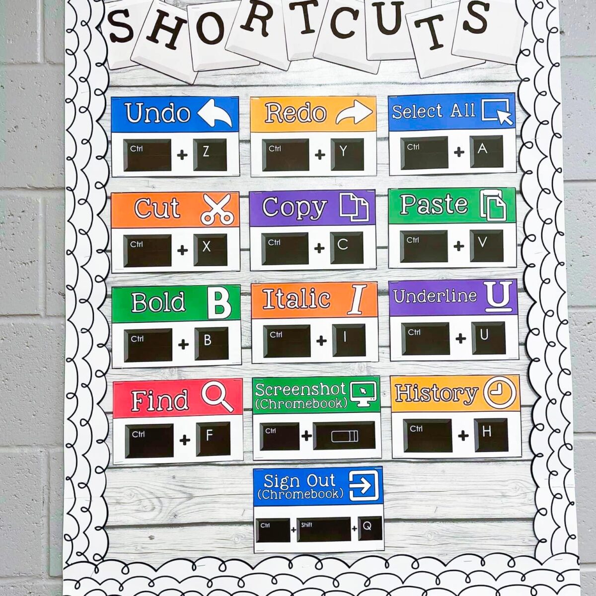 Technology Themed Decor Keyboard Shortcuts