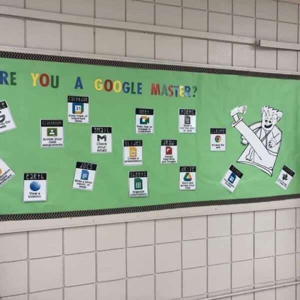 Technology Themed Decor Google Apps Posters