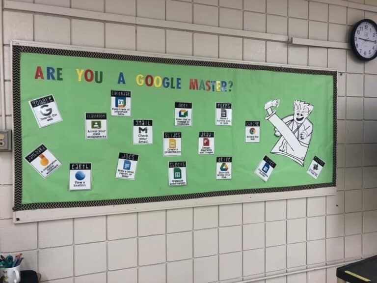 Technology Themed Decor Google Apps Posters