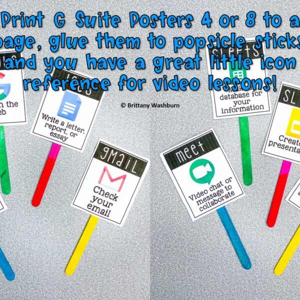 Technology Themed Decor Google Apps Posters