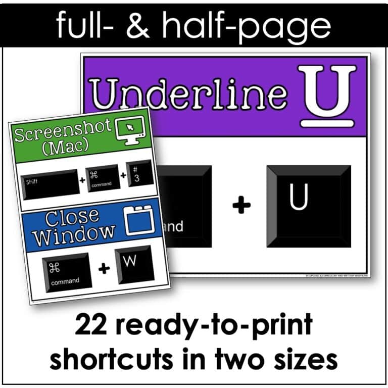 Technology Themed Decor Keyboard Shortcuts