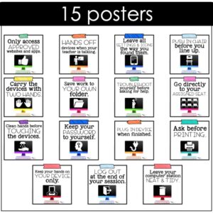 Technology Themed Decor Classroom Expectations Posters