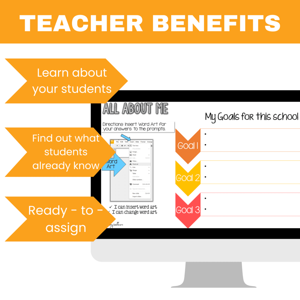 How to Use Google Slides - All About Me EBook