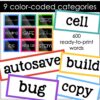 Technology Themed Decor Classroom Word Wall Cards