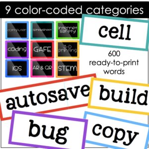 Technology Themed Decor Classroom Word Wall Cards