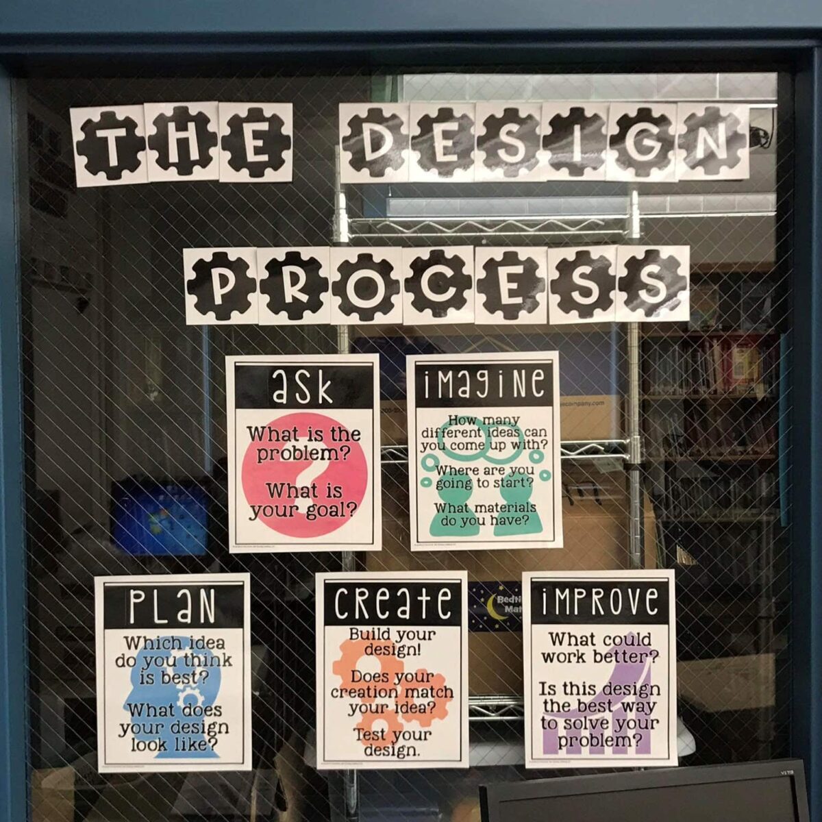 Technology Themed Decor Design Process Posters