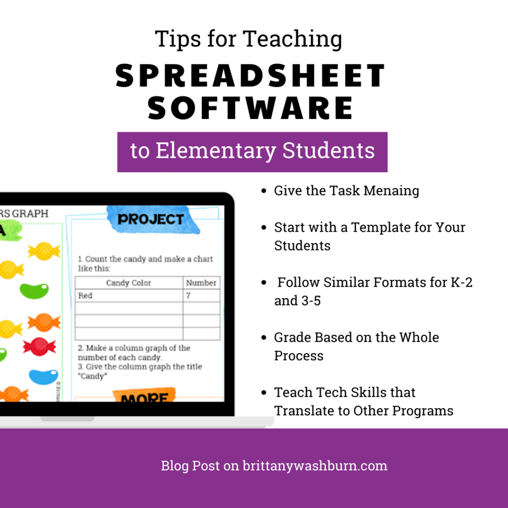 6 Tips for Teaching Spreadsheet Software to Elementary Students