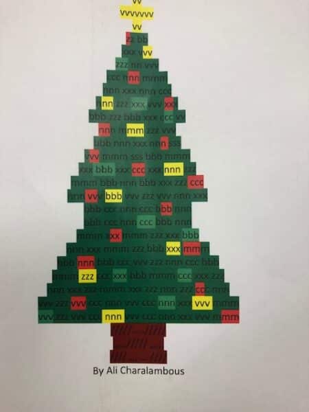 Text Formatting Activities for Typing & Word Processing Practice