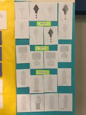 Text Formatting Activities for Typing & Word Processing Practice