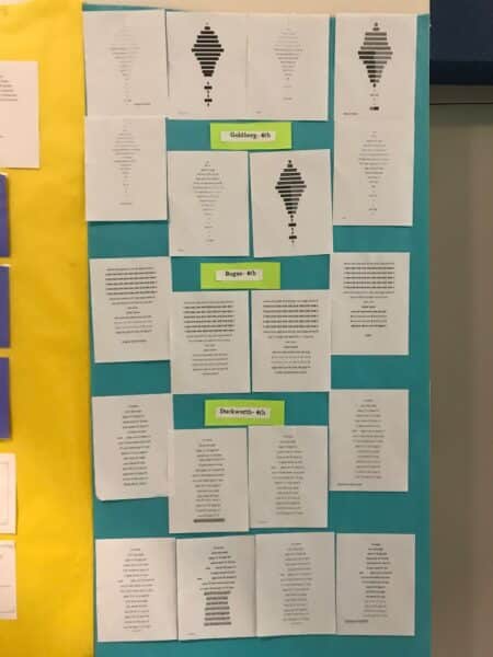 Text Formatting Activities for Typing & Word Processing Practice