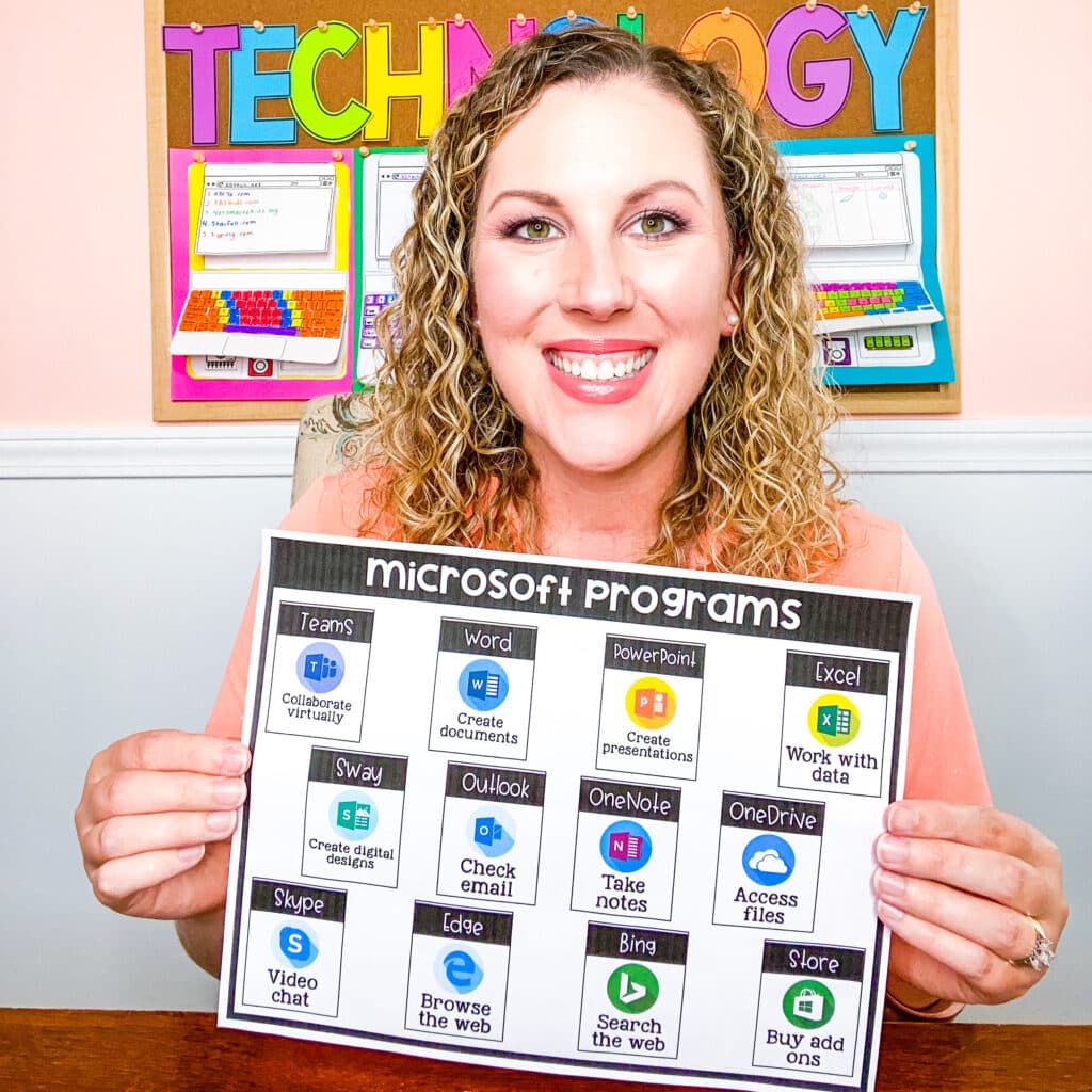 Technology Themed Decor Microsoft Icons Posters