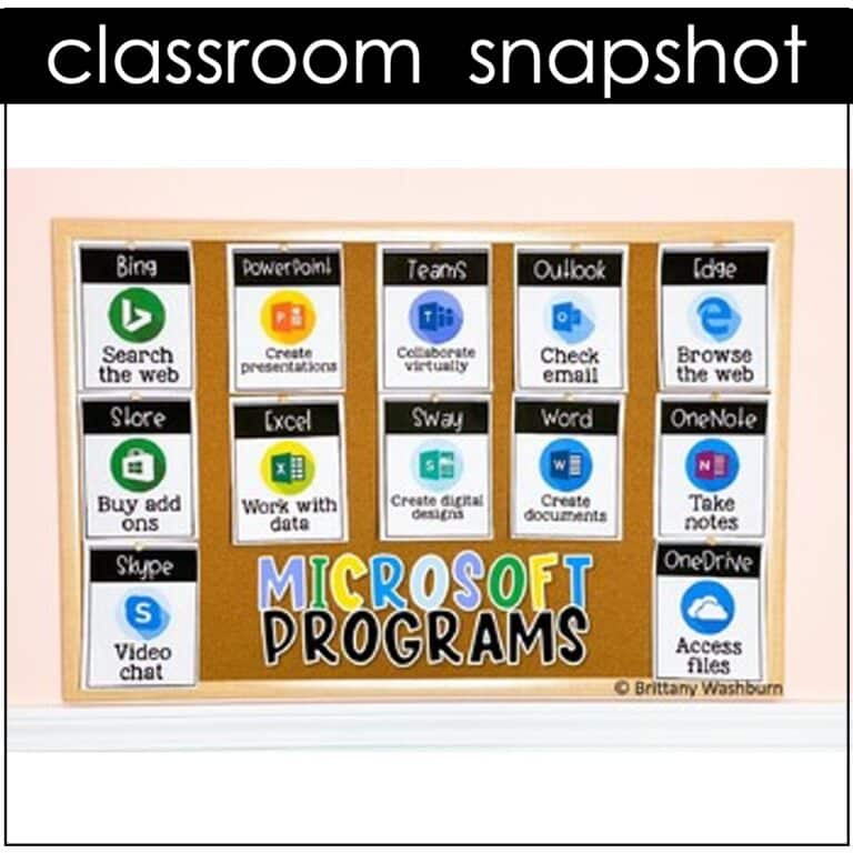 Technology Themed Decor Microsoft Icons Posters