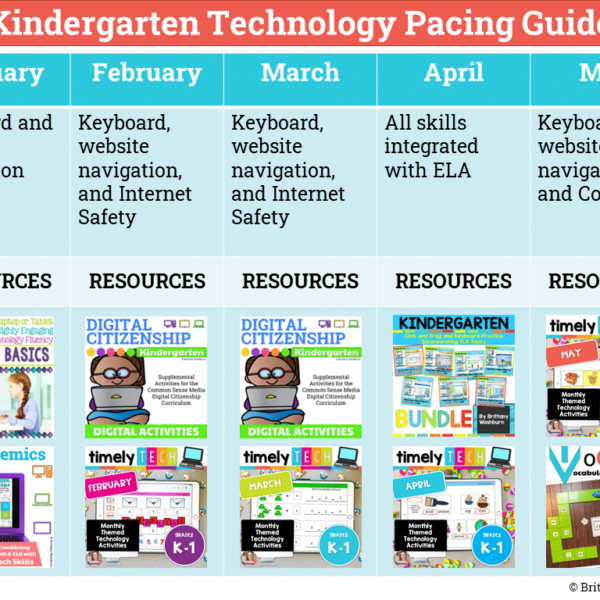 Kindergarten Technology Activities Bundle