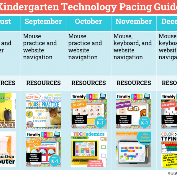 Kindergarten Technology Activities Bundle