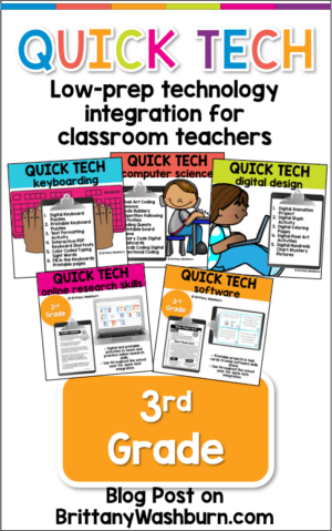 3rd Grade Technology Integration with Quick Tech
