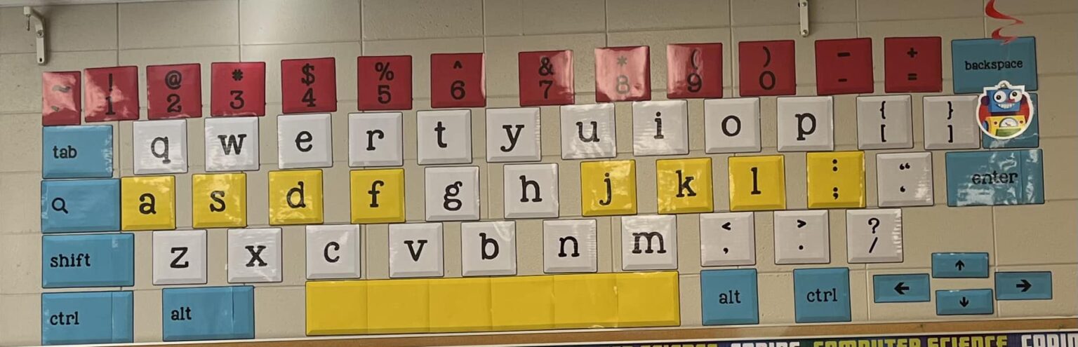 Bulletin Board Ideas for the Computer Lab