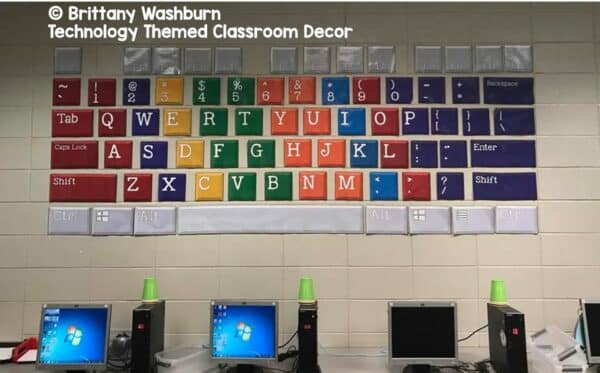 Bulletin Board Ideas for the Computer Lab