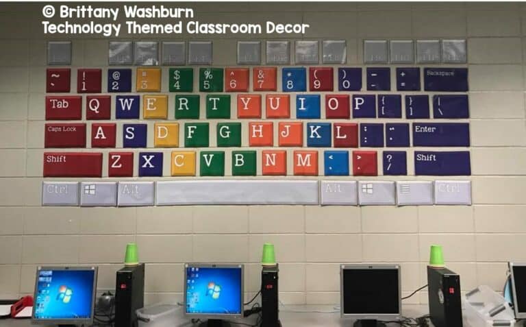 Bulletin Board Ideas for the Computer Lab