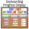 Keyboarding Unit Kit Bundle