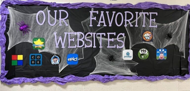 Bulletin Board Ideas for the Computer Lab