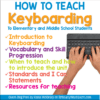 How to Teach Keyboarding