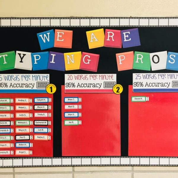 Keyboarding Unit Kit Bundle