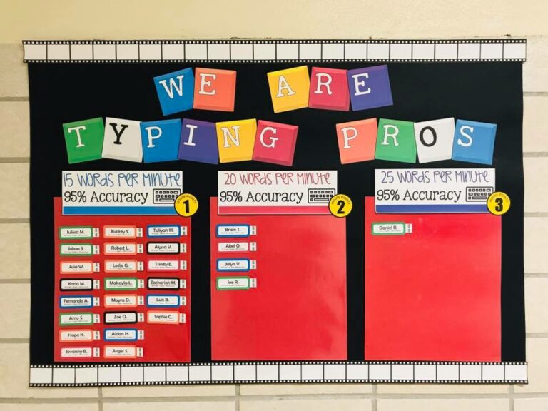 Keyboarding Unit Kit Bundle