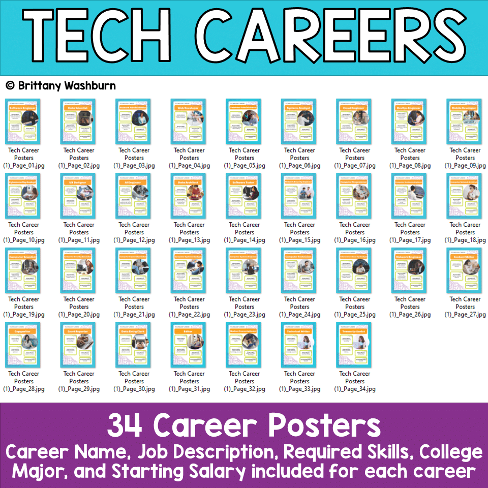 Tech Careers Posters and Guided Research Project