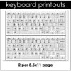 Technology Themed Decor Giant Chromebook Keyboard
