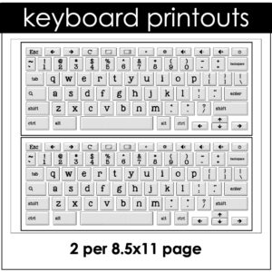 Technology Themed Decor Giant Chromebook Keyboard
