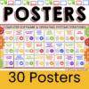 Computer Software & Operating Systems Strategies Posters