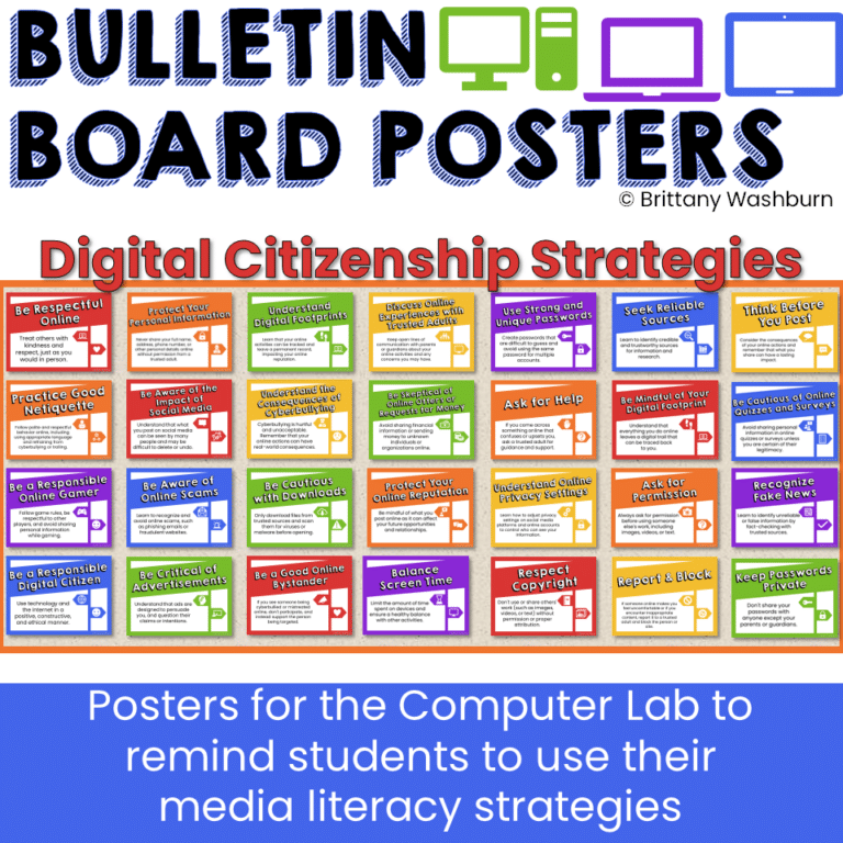 Digital Citizenship Strategies Posters Bulletin Board