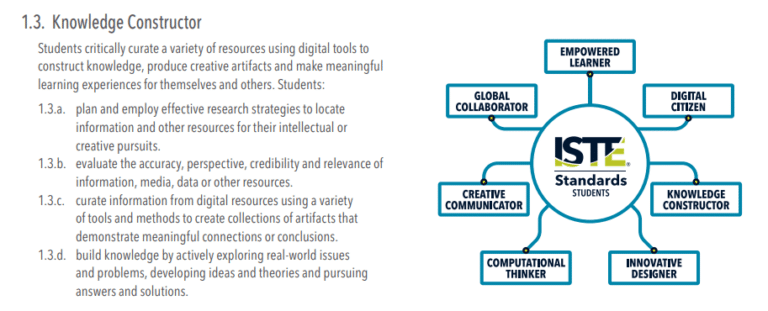 Teaching the Knowledge Constructor ISTE Standard