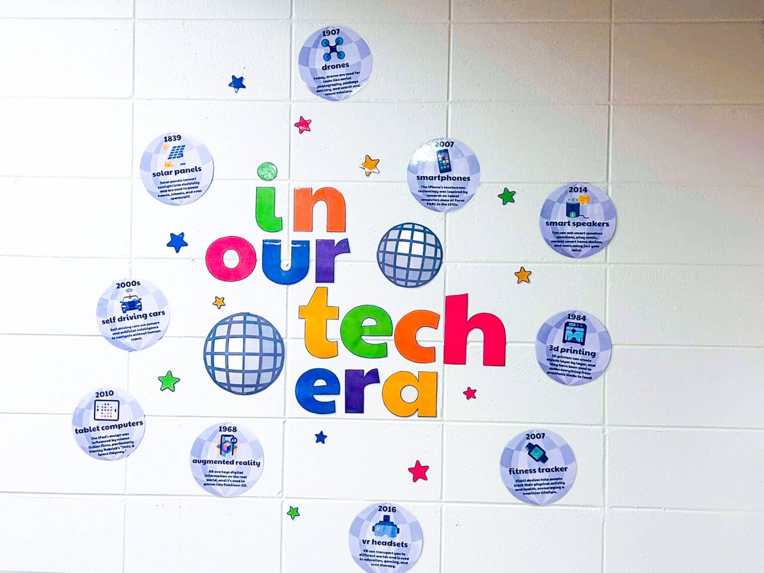In our Tech Era Bulletin Board about Historical Technology Inventions