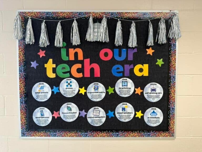 In our Tech Era Bulletin Board about Historical Technology Inventions