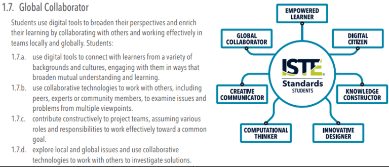Ideas for teaching the Global Collaborator ISTE standard
