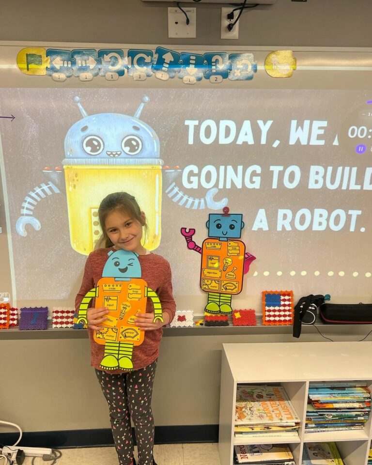 Robot Parts and Definitions Craftivity