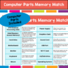 Computer Parts Memory Match Printable Cards