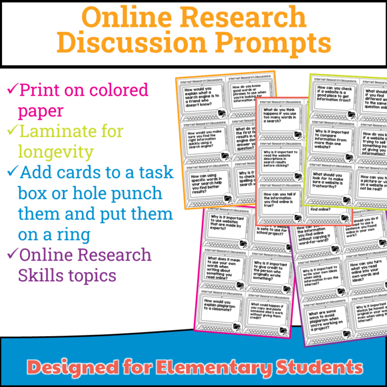 Online Research Discussion Prompts Printable Cards