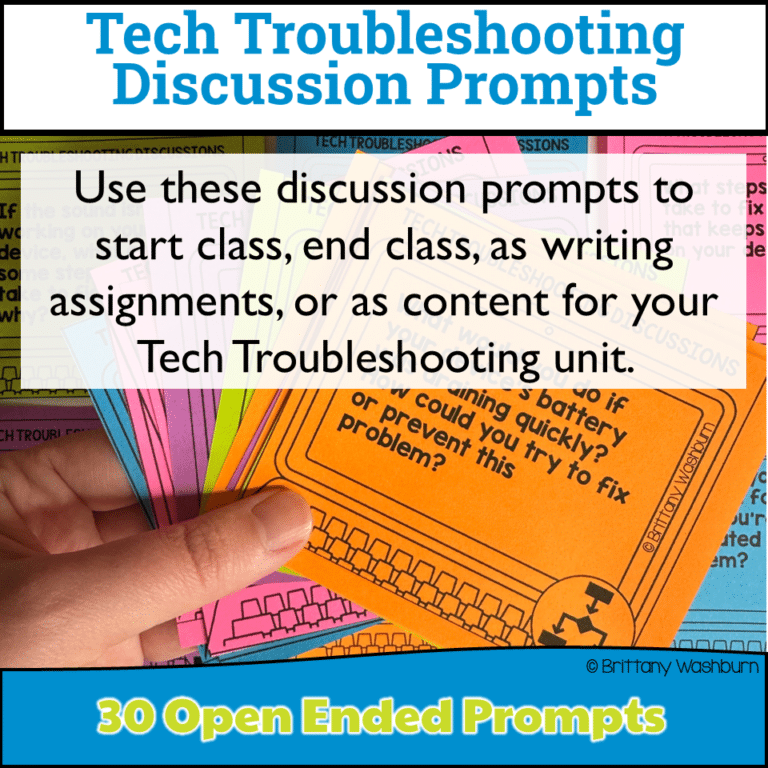 Technology Troubleshooting Discussion Prompts Printable Cards