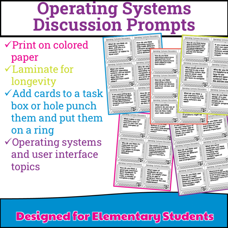 Operating Systems and User Interfaces Discussion Prompts Printable Cards