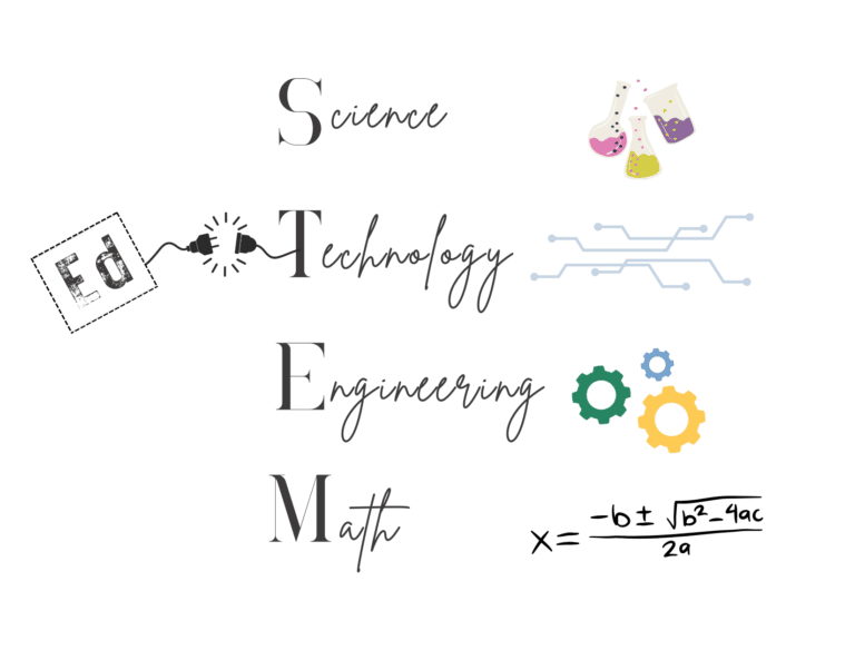 Integrating STEM Education with EdTech: A Beginners Guide