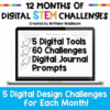 Integrating STEM Education with EdTech: A Beginners Guide