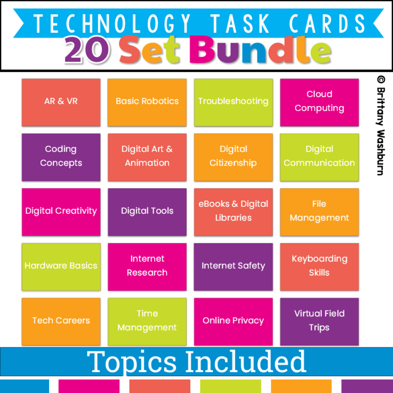 Technology Topics Task Cards Bundle